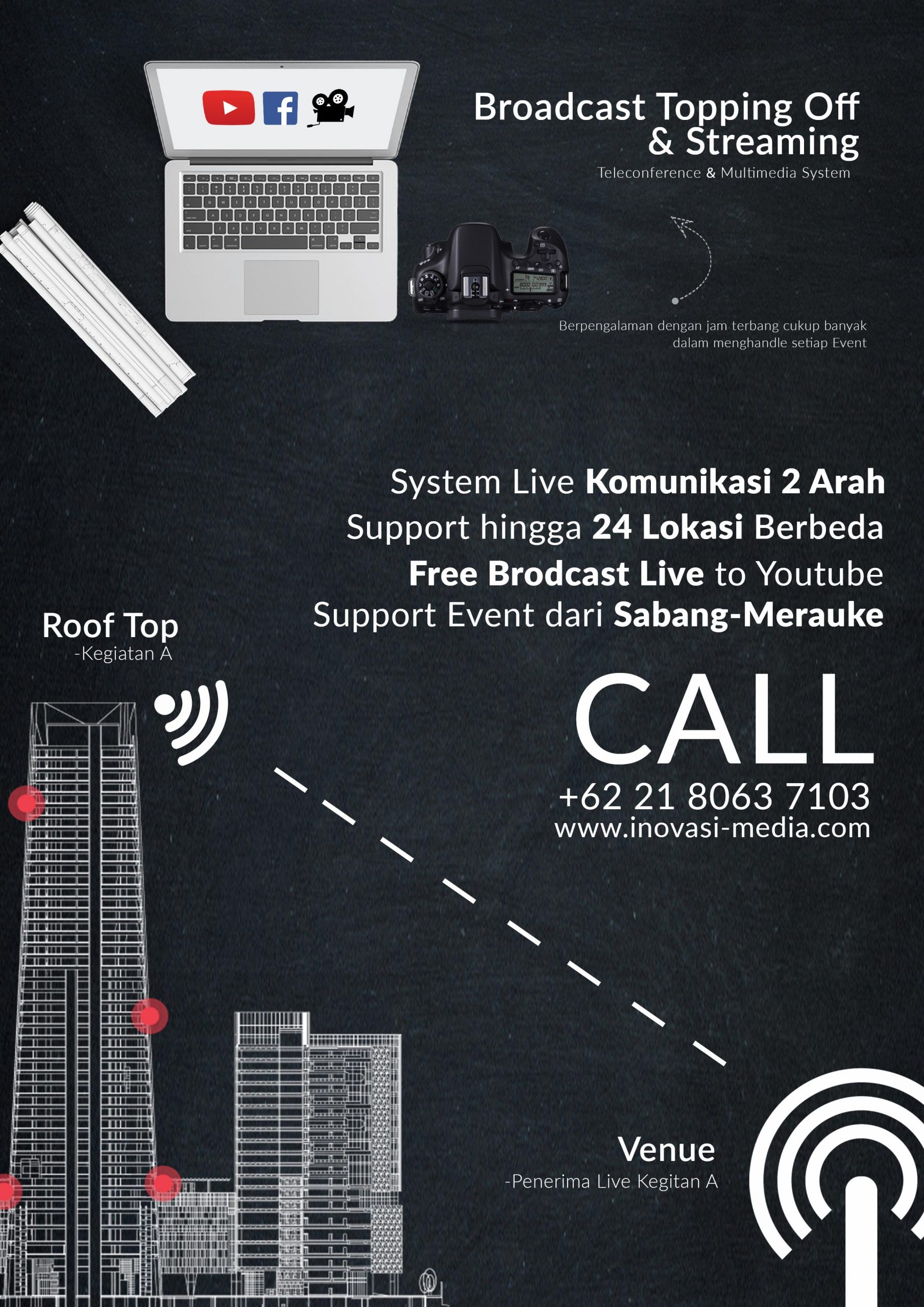 Topping Off Event Organizer | Inovasi Media
