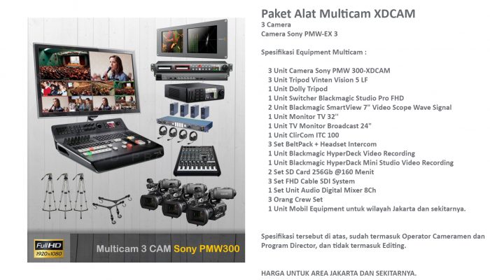 Sewa Multicam Multimedia | Inovasi Media